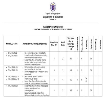 TOS_PhysicalScience.pdf