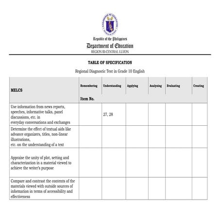 TOS_RDA_ Grade 10 English.pdf