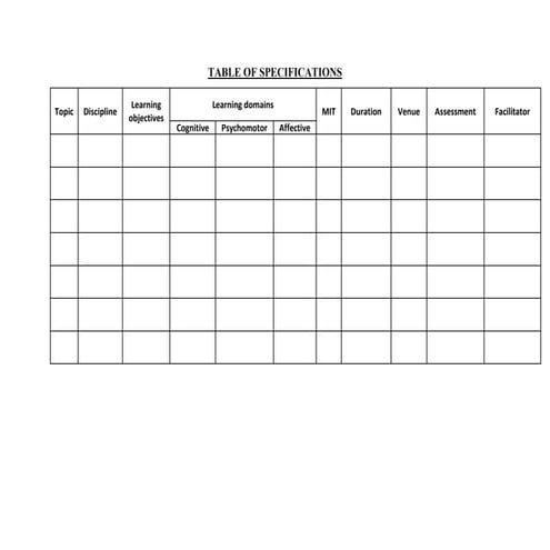 TOS Template table of specifications for undergraduates and post ...