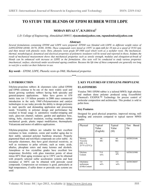 UNIT 2 Polymer Blends and Alloys.pptx