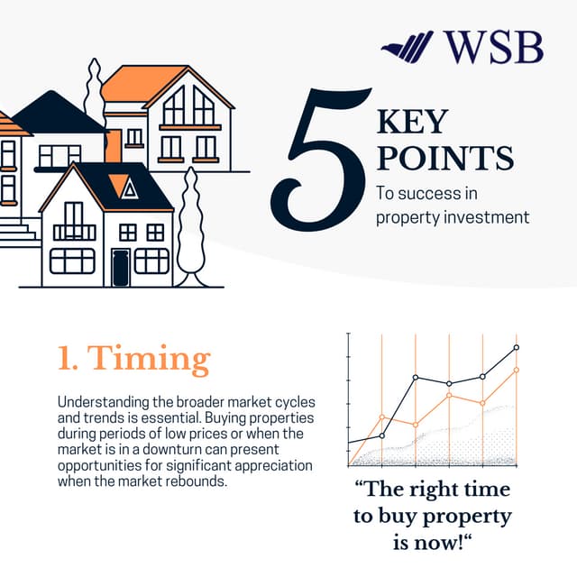 5 Key Points to Success in Property Investment | PDF