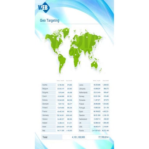 Total Amount Of Traffic | PDF