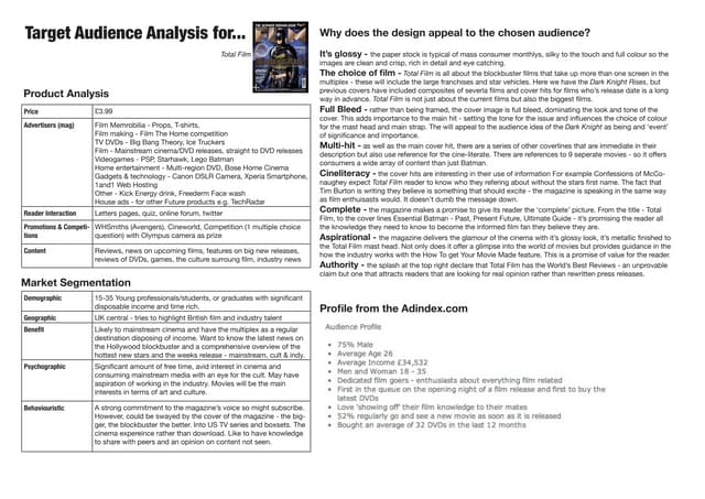 Black swan target_audience | PDF