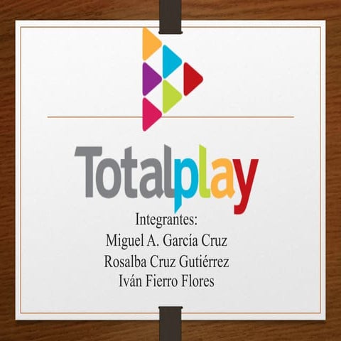 Total play | PPTX