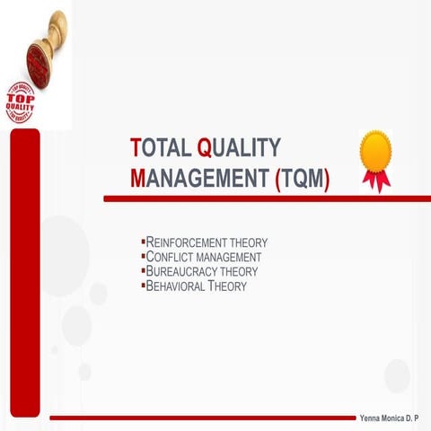Total Quality Management (TQM) -- Reinforcement Theory, Conflict Mgt ...