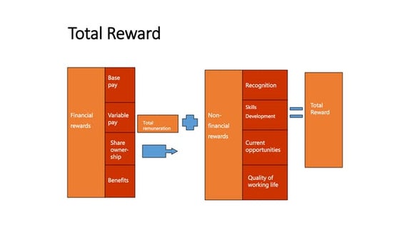 Compensation Challenges.pptx
