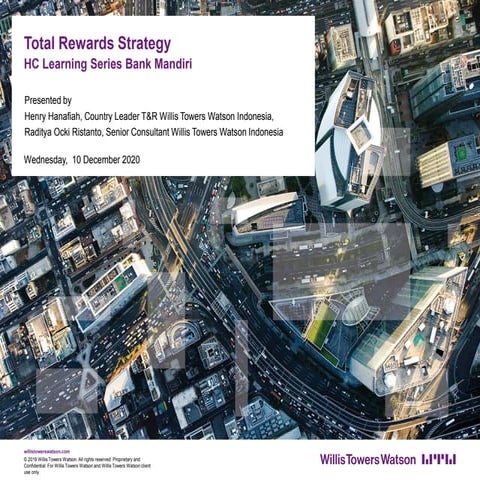 Total Rewards Strategy Dec 20.pdfTotal Rewards Strategy Dec 20.pdfpdf | PDF