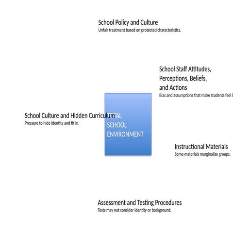 GROUP-1-LESSON-3.pptxGROUP-1-LESSON-3.pptx