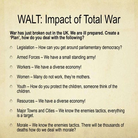 World War Ii Unit Outline Honors | DOCX