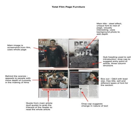 Total film page furniture | PDF