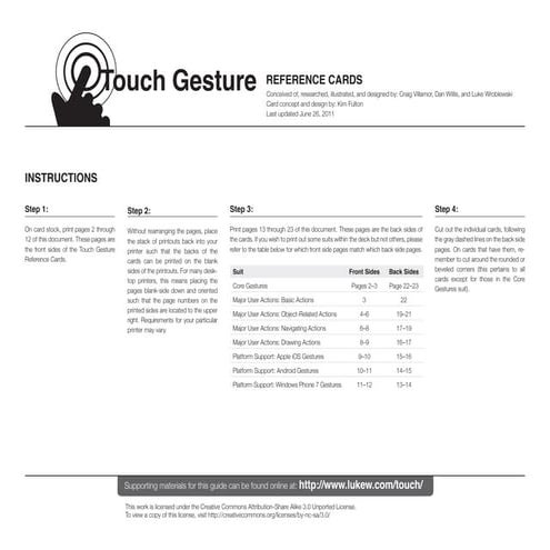 Touch gesturecards | PDF