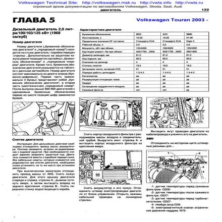 Touran engine bkd_azv_bmn_rus_an | PDF