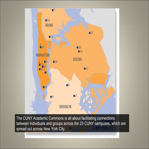 CUNY Academic Commons Brochure | PDF