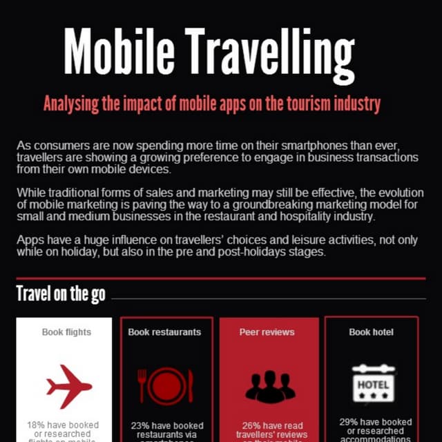 Tourism & Mobile | PDF