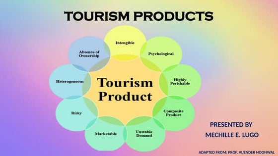 Tourism product | PPTX