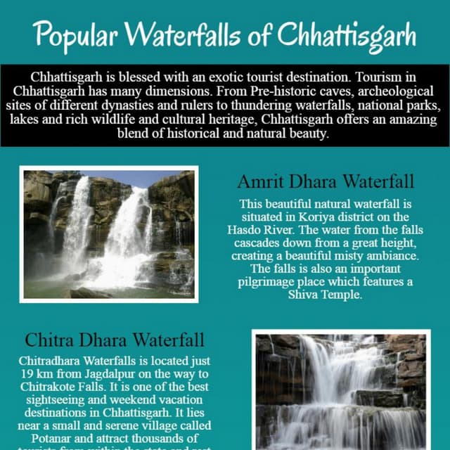 Tourist Places in Chhattisgarh | PDF