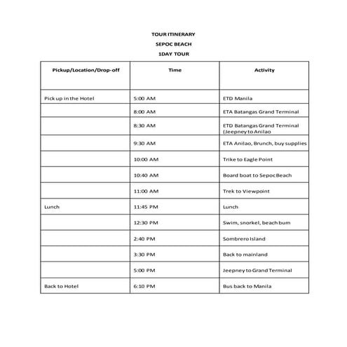 TOUR ITINERARY.docx