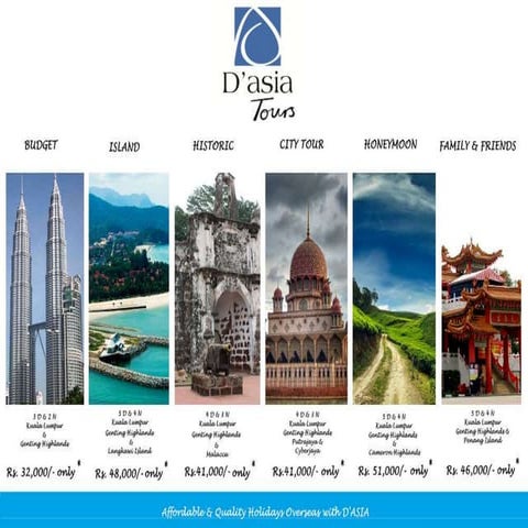 Kochi Singapore Malaysia Tour Packages | PPTX