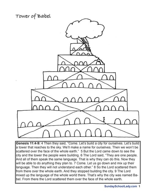 Book of Genesis - Tower of Babel | PPT