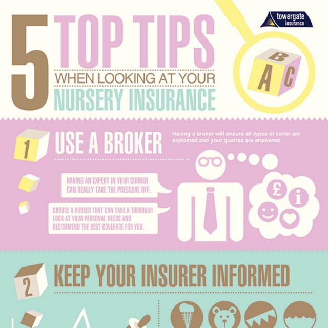 Towergate insurance