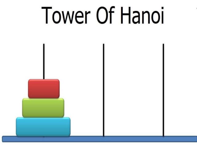 Tower Of Hanoi | PPTX | Data Storage and Warehousing | Computing