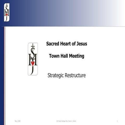 Town Hall Meeting Slides | PPT