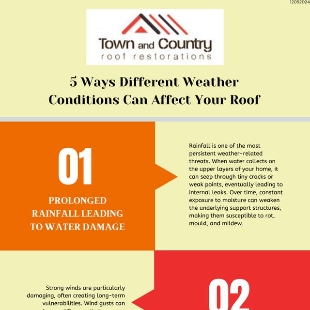 5 Ways Different Weather Conditions Can Affect Your Roof | PDF