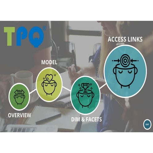 Townsend Personality Questionnaire (TPQ) | PDF