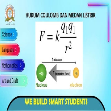 Hukum_Coulomb untuk siswa SMP kelas 9.pptx
