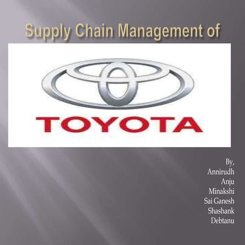 Toyota Operations Case Study