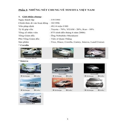 Tìm hiểu mô hình chuỗi cung ứng của TOYOTA | PDF