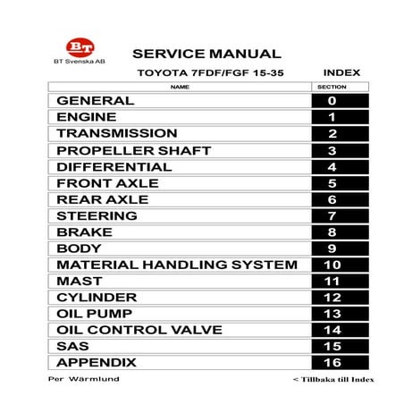 Toyota Forklift 8FGU25 Service Repair Manual.pdf