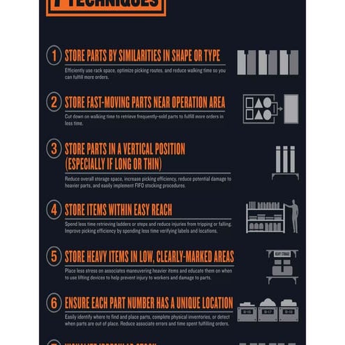 Toyota and Seven Parts Storage Techniques | PDF