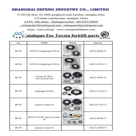 Big Block Chevy Engine Suffix Codes