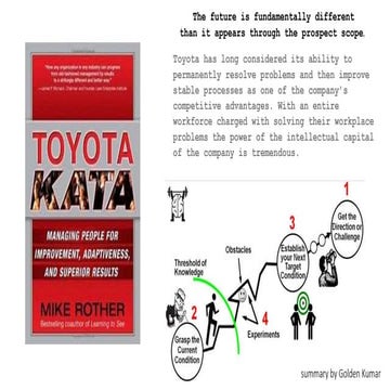 Toyota kata-Mike Rother | PPTX
