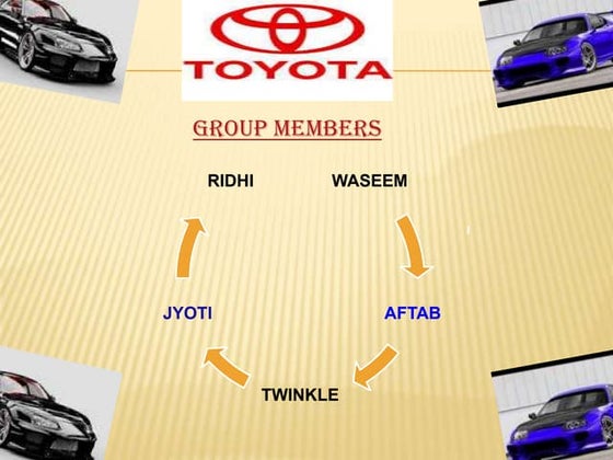 Tqm in Toyota | PPT