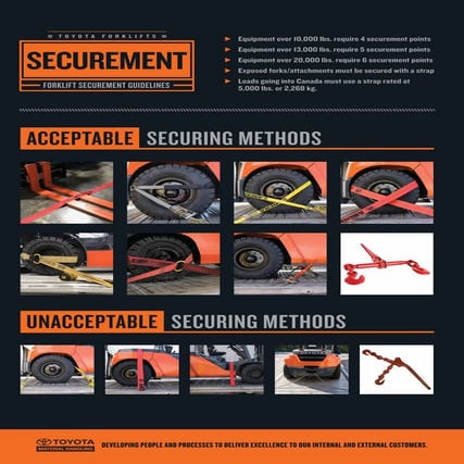 Equipment Securing Methods | PDF | Commercial Trucks | Auto Body Styles