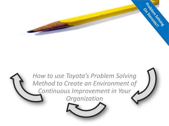 Toyota Business Practice - English.ppt