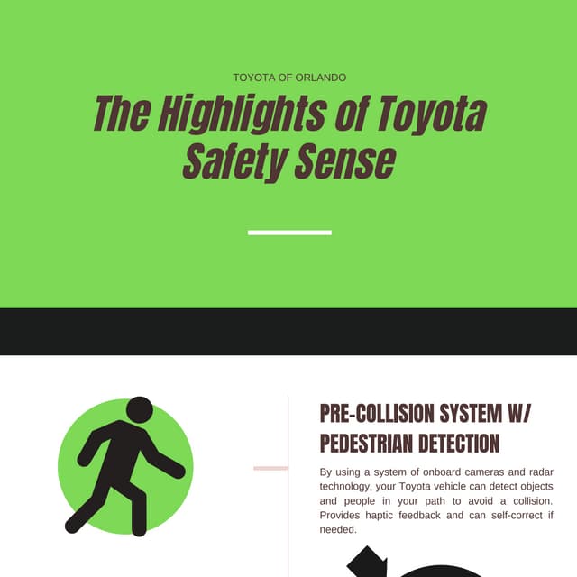 The Highlights of Toyota Safety Sense | PDF