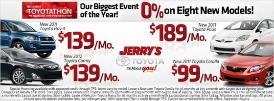 Untitled presentation | PPT