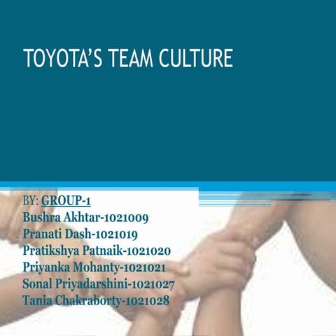 Toyota’s team culture | PPTX