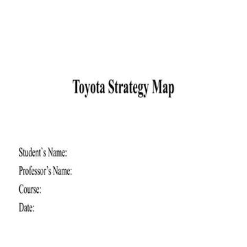 Toyota Strategy Map Business strategy.pptx