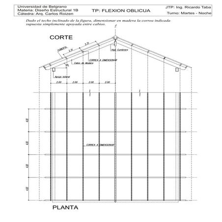 Tp FlexióN Oblicua | PDF
