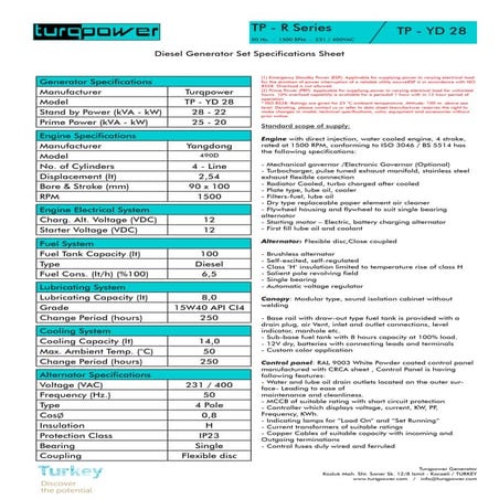 TP-YD 28 Diesel Generator Set - www.turqpower.com