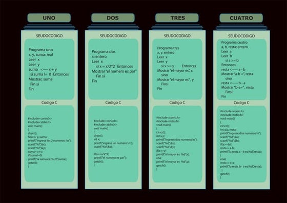 Paul Boudreaux Altec Digger Derrick Certificate | PDF