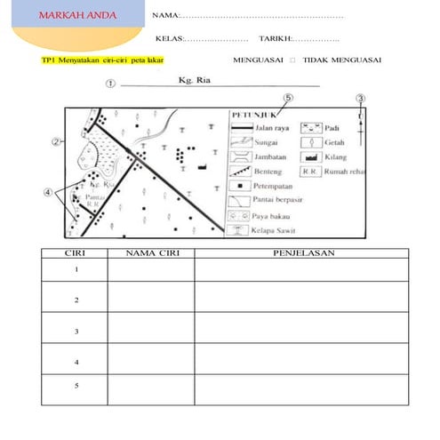 ciri-ciri peta lakar | PDF
