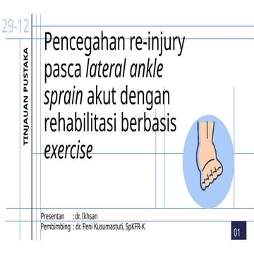 Re-injury prevention after lateral ankle sprain | PPTX