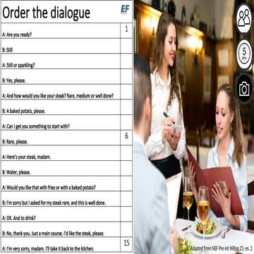 ORDERING IN A RESTAURANT ACTIVITY FOR B2 LEVEL | PPTX