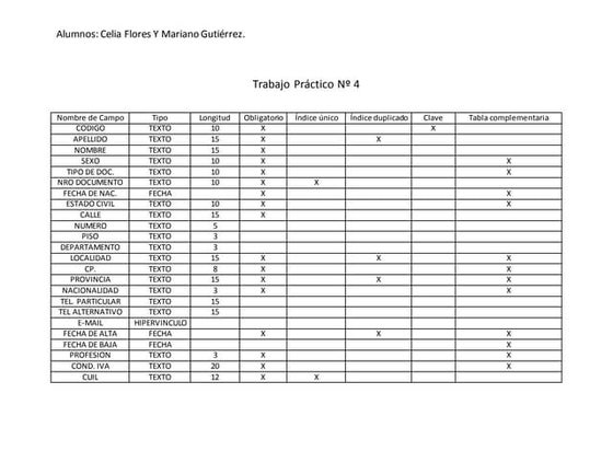 My beloved school | PPT