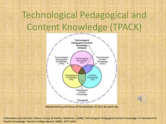 Tpack model | PPTX | Education